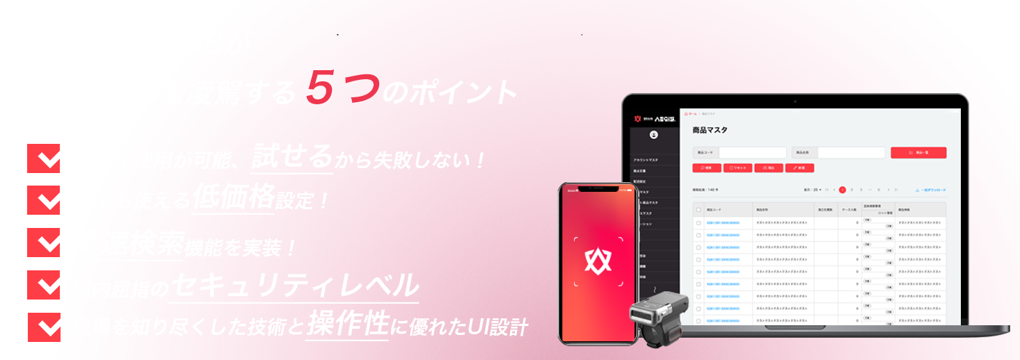 BRAIN AEGIS - WMSの最高到達点。次世代SaaS型倉庫管理システムブレンイージス